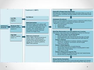 SBIRT in Schools | PPTX