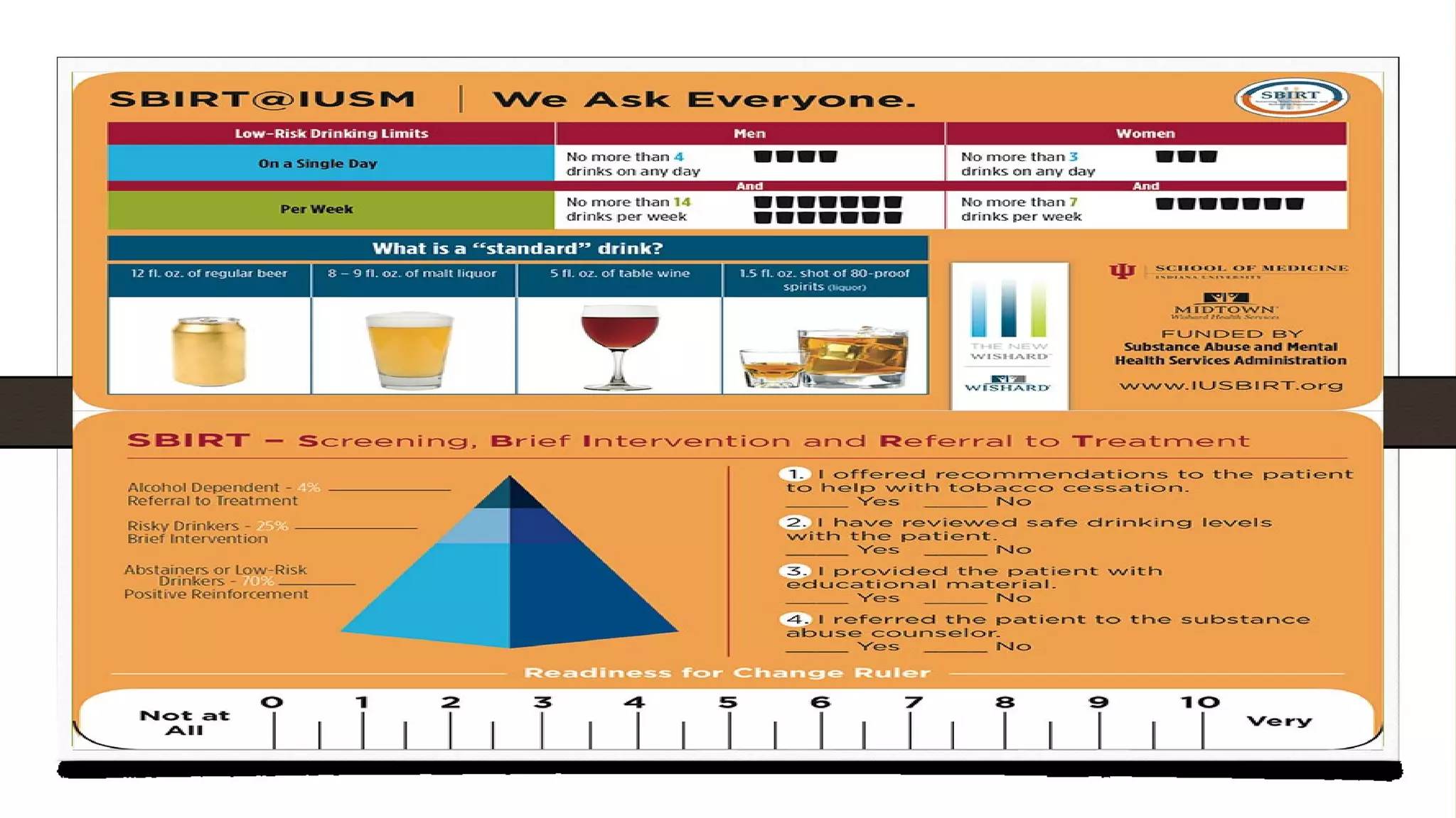 SBIRT As A Harm Reduction Public Health Approach for At-Risk College ...