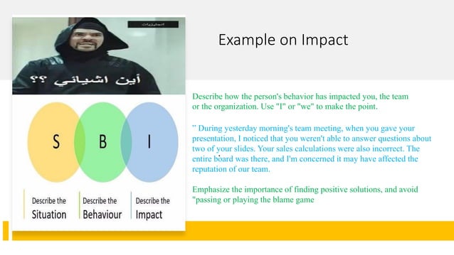 Sbi situational behavior impact | PDF