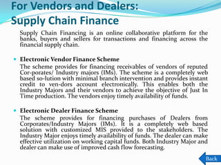 SBI SME Loan Scheme | PPTX