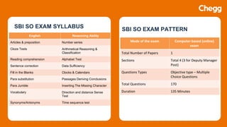 SBI SO EXAM | PPTX