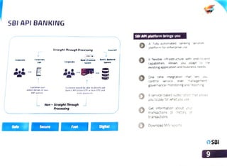 SBI start up branch.pdf | Business Banking & Finance | Business