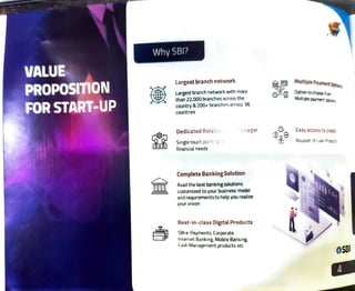 SBI start up branch.pdf