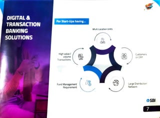 SBI start up branch.pdf | Business Banking & Finance | Business