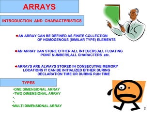 Array Presentation (EngineerBaBu.com) | PPT