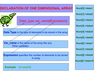 Array Presentation (EngineerBaBu.com) | PPT