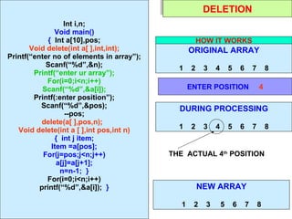 Array Presentation (EngineerBaBu.com) | PPT