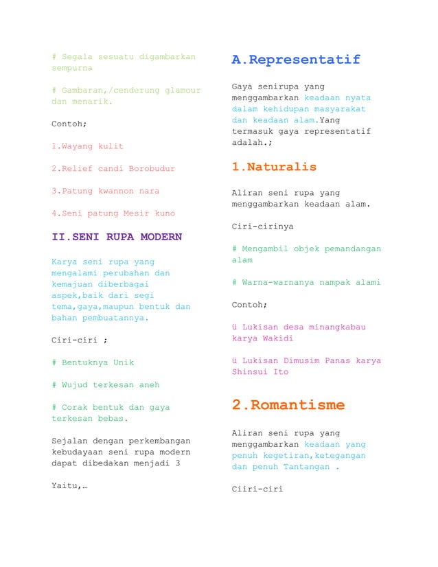 Seni Budaya dan Keterampilan SMP IX Seni Rupa | PDF