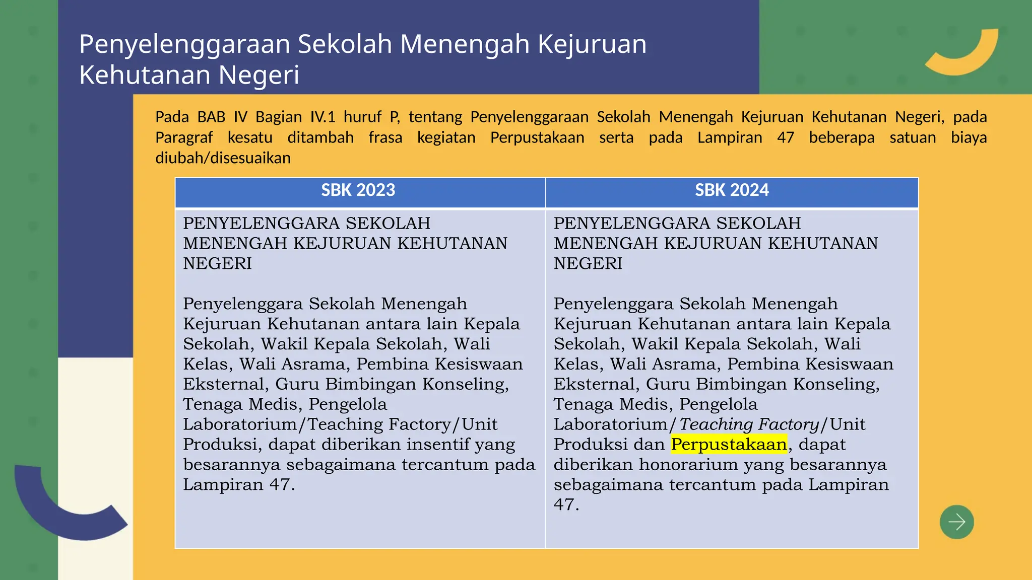 SBK 24 BAB IV.pptxstandar biaya masukan lingkup klhk tahun 2024 | PPTX
