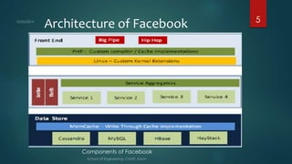 OVERVIEW OF FACEBOOK SCALABLE ARCHITECTURE. | PPTX