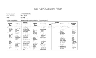 SBK KELAS 3 FIXx seni budaya dan keterampilan | DOCX