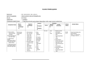 SBK KELAS 3 FIXx seni budaya dan keterampilan | DOCX