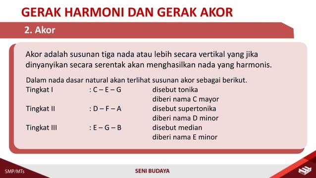 SBK Kelas 7 BAB 6.pptx