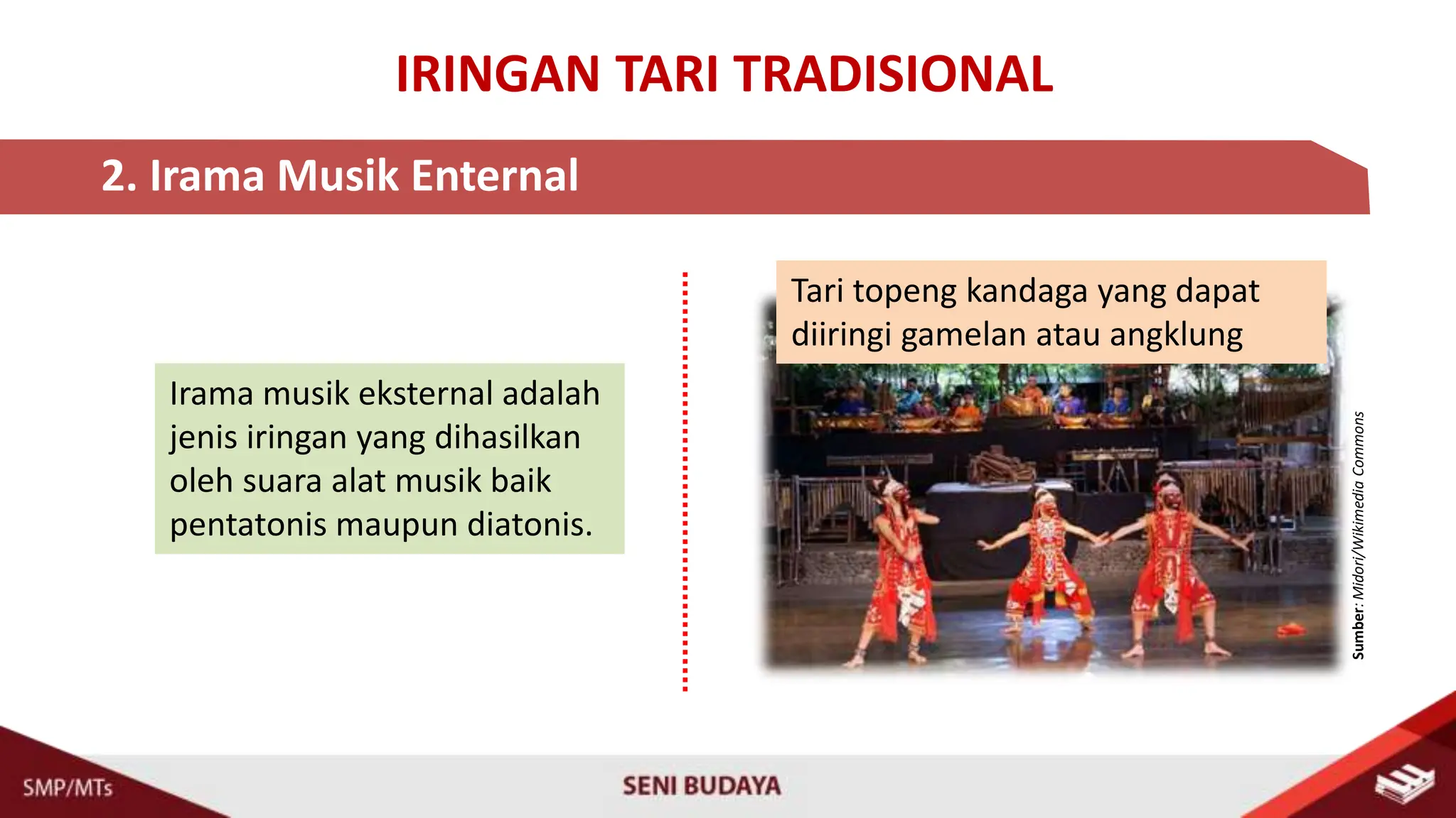 Materi Pembelajaran Mata Pelajaran Seni Budaya Kesenian Kelas 8 BAB 10 ...