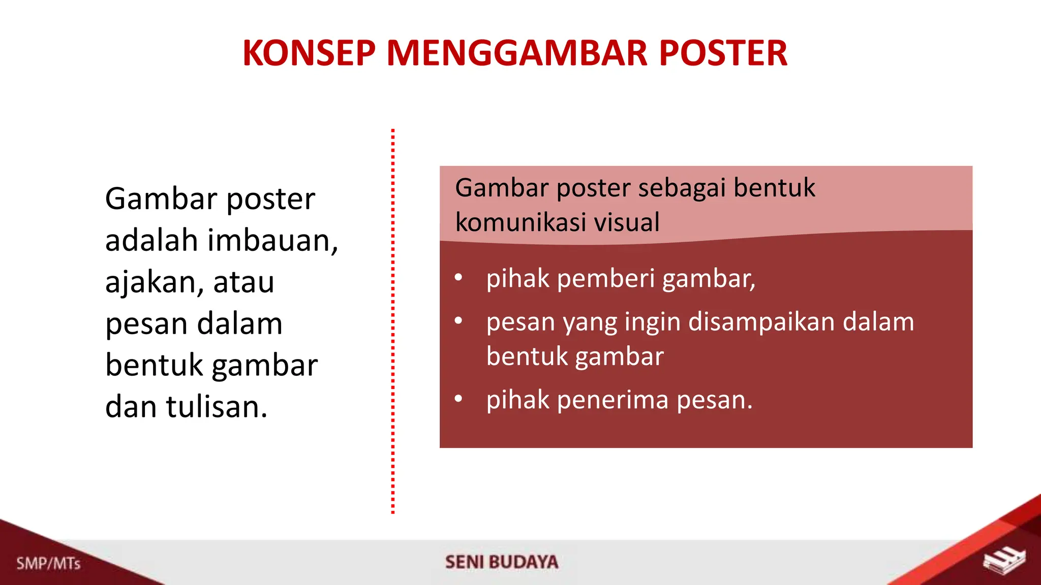 Sbk Kelas 8 Bab 3 Menggambar Poster Pptx Pptx