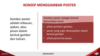 SBK Kelas 8 BAB 3 menggambar poster pptx | PPTX
