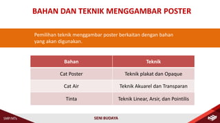 SBK Kelas 8 BAB 3 - www.ilmuguru.org.pptx