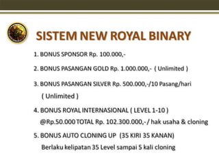 Surya Buana Kencana | PPTX