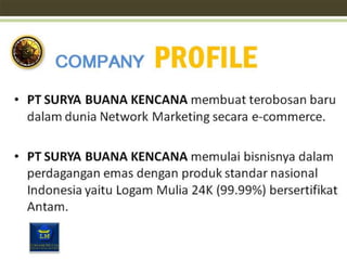 Surya Buana Kencana | PPTX