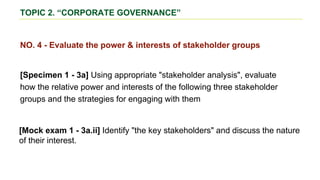 SBL ACCA EXAM TIPS: List of 23 common question styles in exams | PPTX