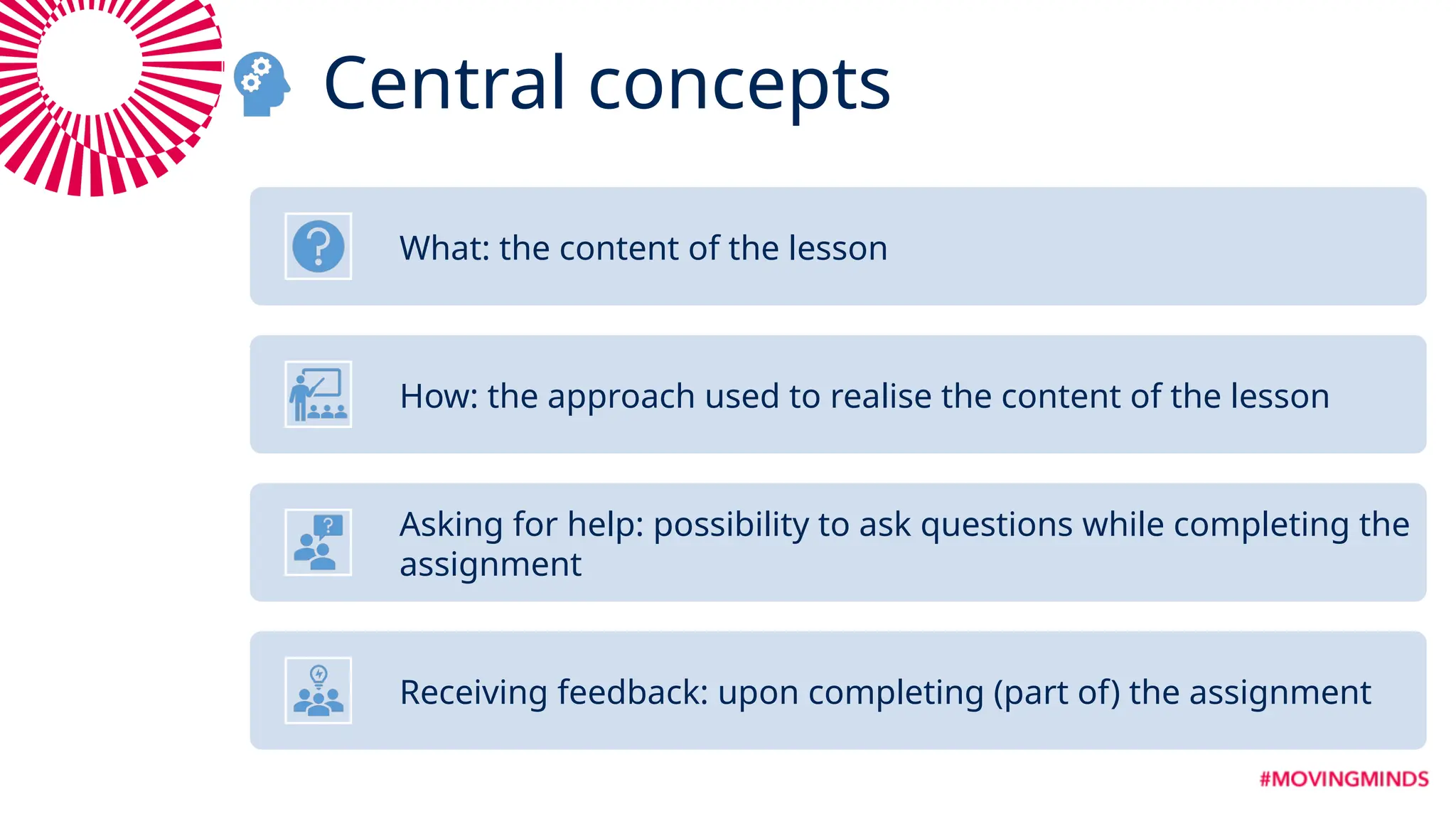Defining and illustrating SBL, key concepts of an SBL | PPTX | Education