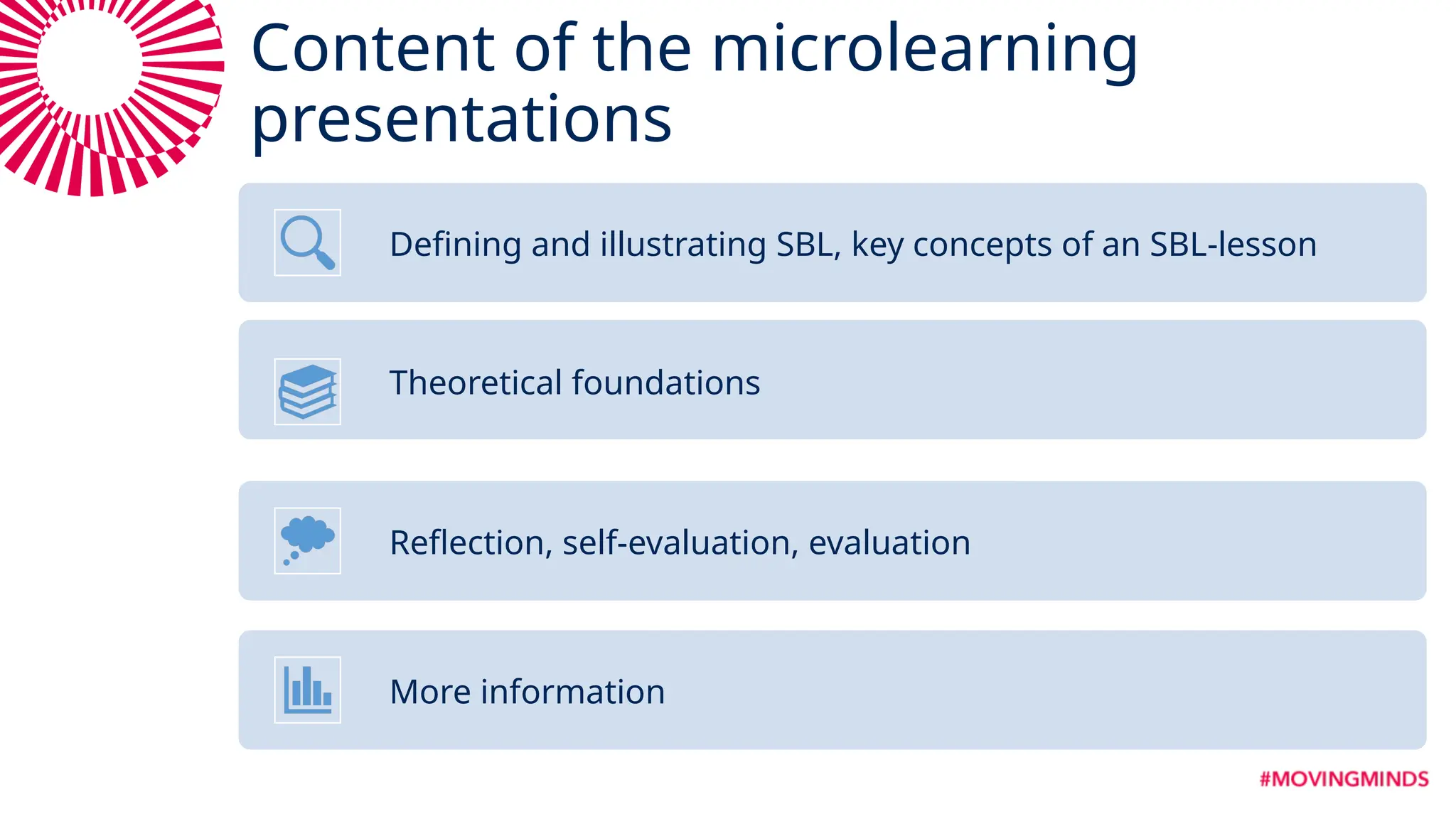 Defining and illustrating SBL, key concepts of an SBL | PPTX | Education