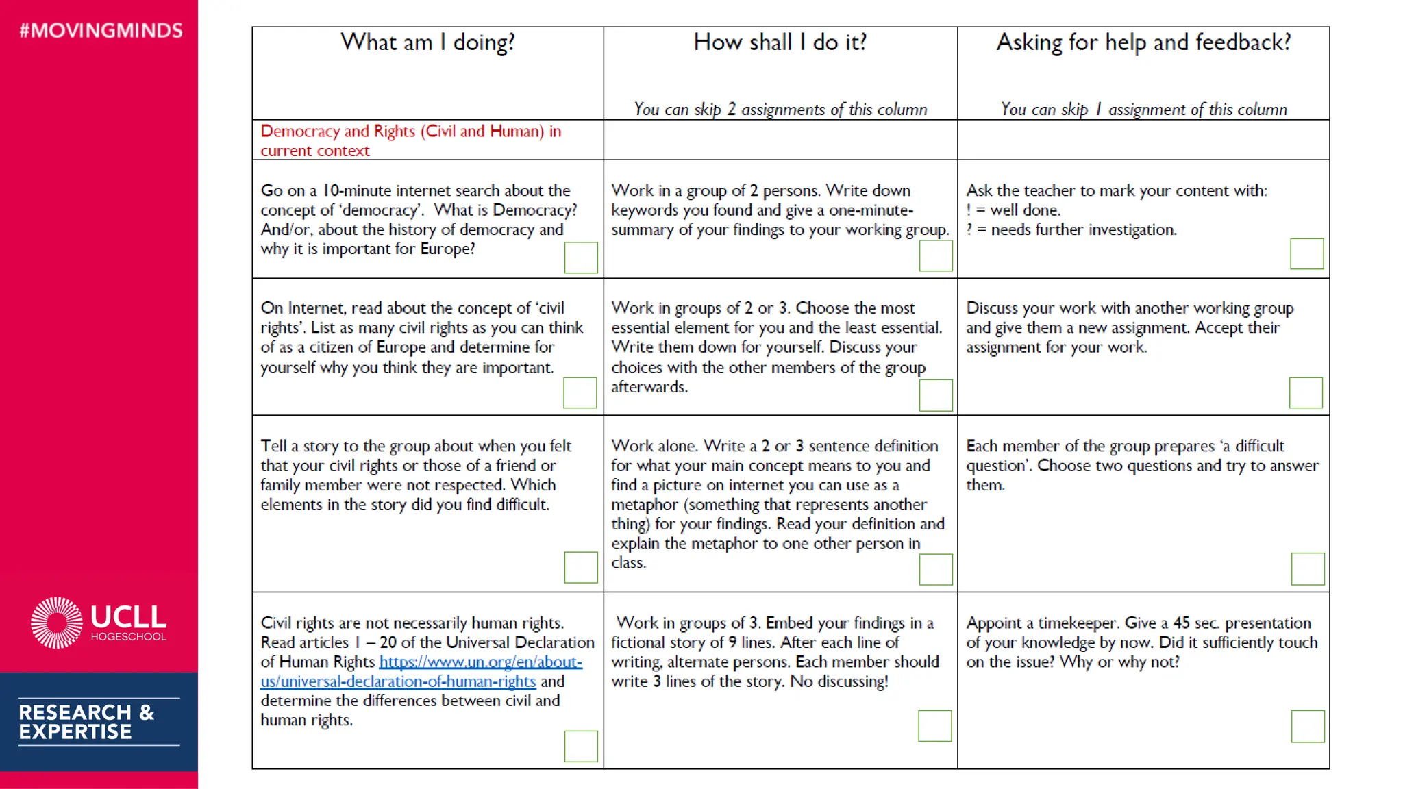 Defining and illustrating SBL, key concepts of an SBL | PPT