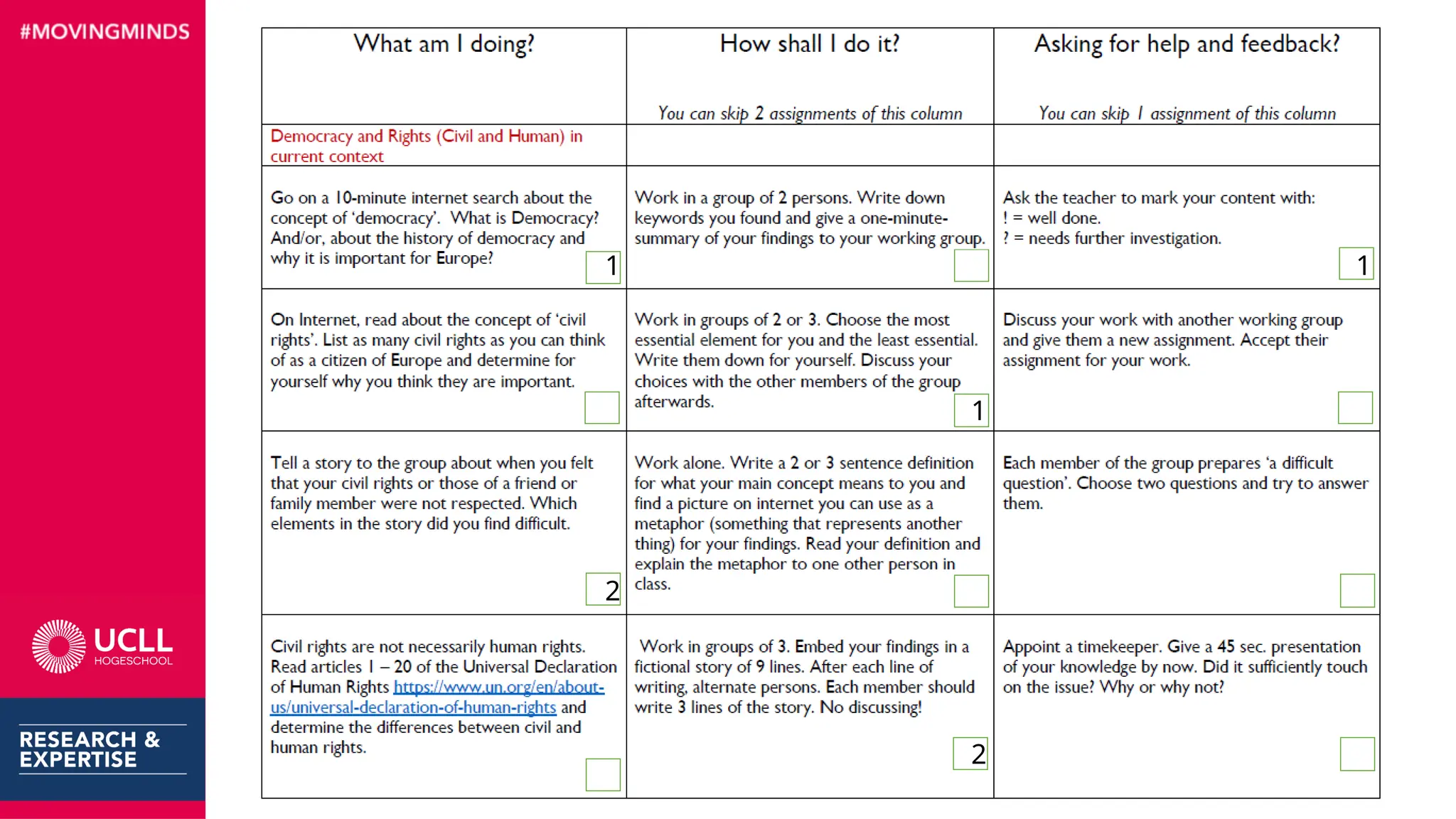 Defining and illustrating SBL, key concepts of an SBL | PPT