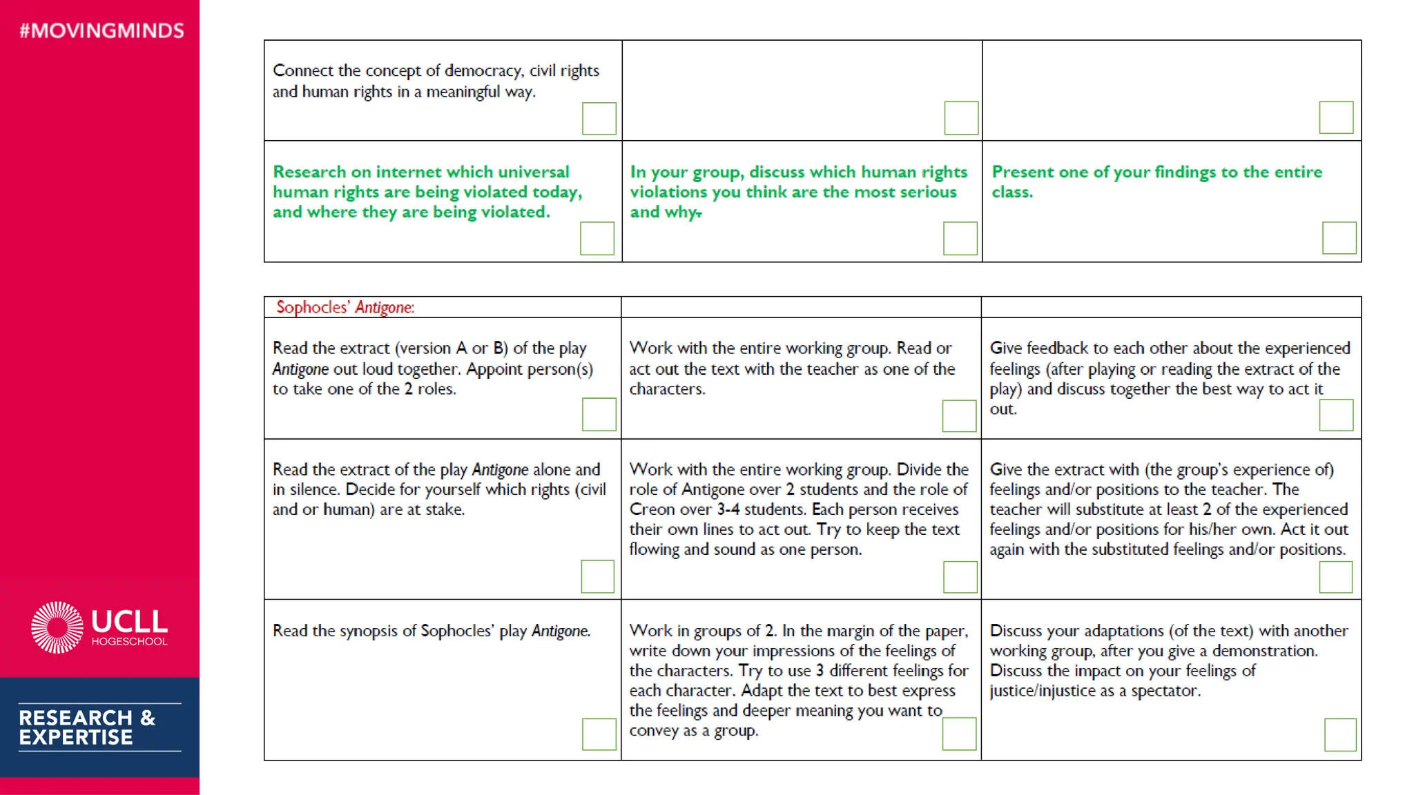 Defining and illustrating SBL, key concepts of an SBL | PPTX | Education