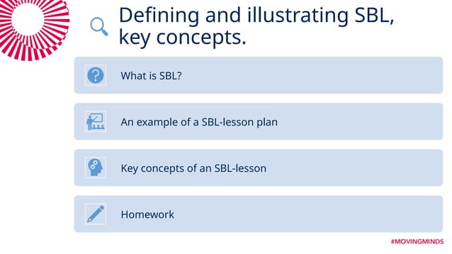 Defining and illustrating SBL, key concepts of an SBL | PPTX | Education