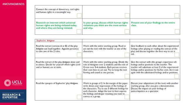 Defining and illustrating SBL, key concepts of an SBL | PPT