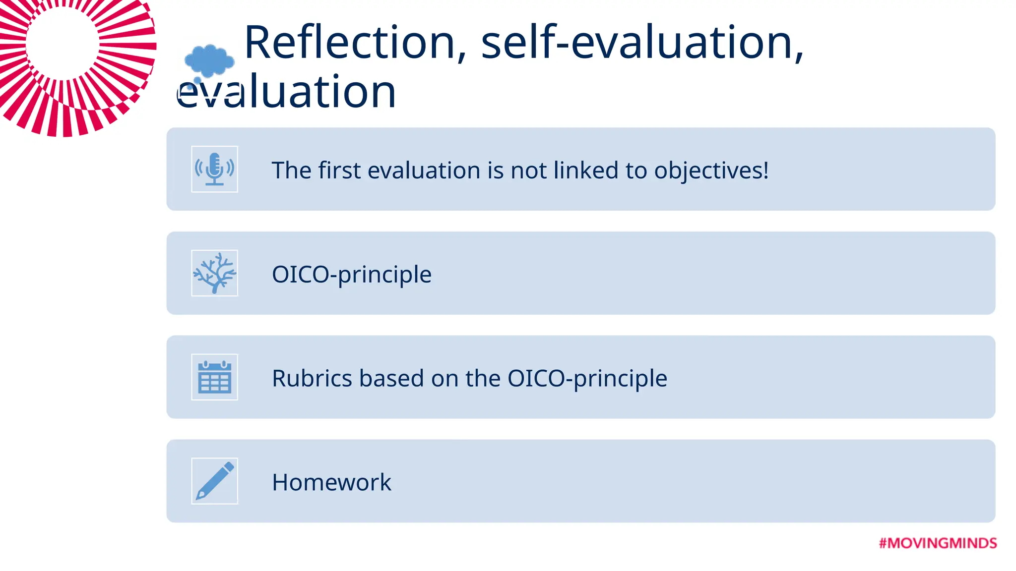 Reflection, self-evaluation, evaluation. | PPTX