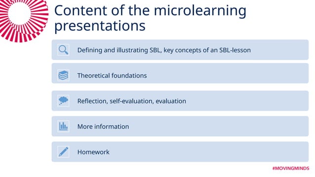 Reflection, self-evaluation, evaluation. | PPT