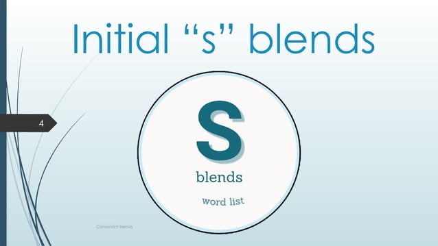 Initial s - blend words with picturesGCR.pptx
