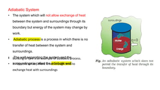 class11chapter6thermodynamics-230102105503-77b13671.pdf