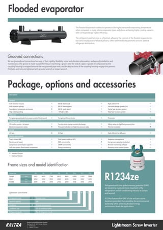 Sb ls screw-inverter_ver.3.0_en | PDF