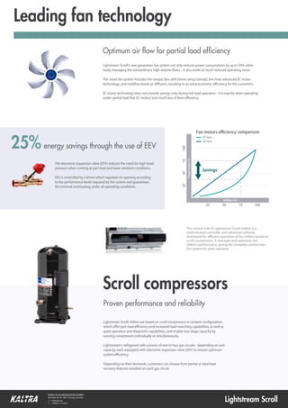 Sb ls scroll_ver.3.0_en | PDF