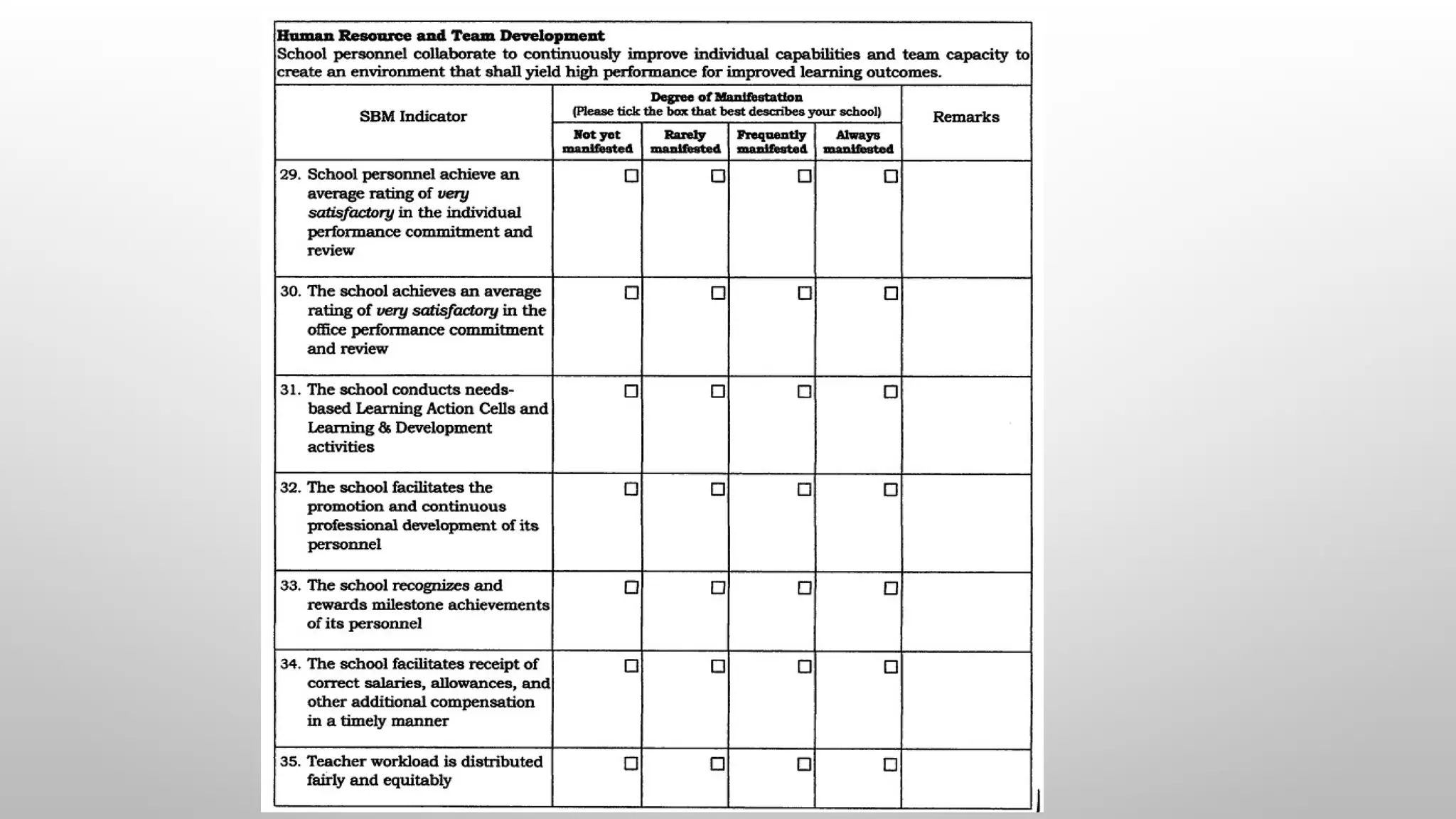 DEPED school-based management updates 2024 | PPTX