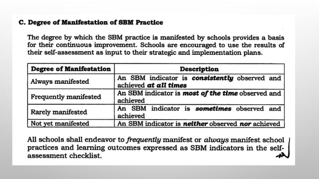 DEPED school-based management updates 2024 | PPTX | Education industry ...