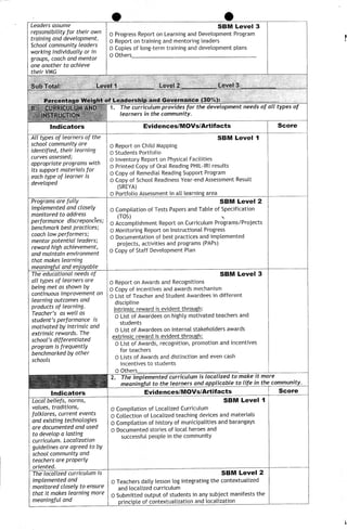 SBM-Assessment-Tool-with-Contextualized-Means-of-Verifications-MOVS ...