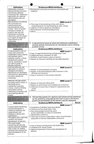 SBM-Assessment-Tool-with-Contextualized-Means-of-Verifications-MOVS ...