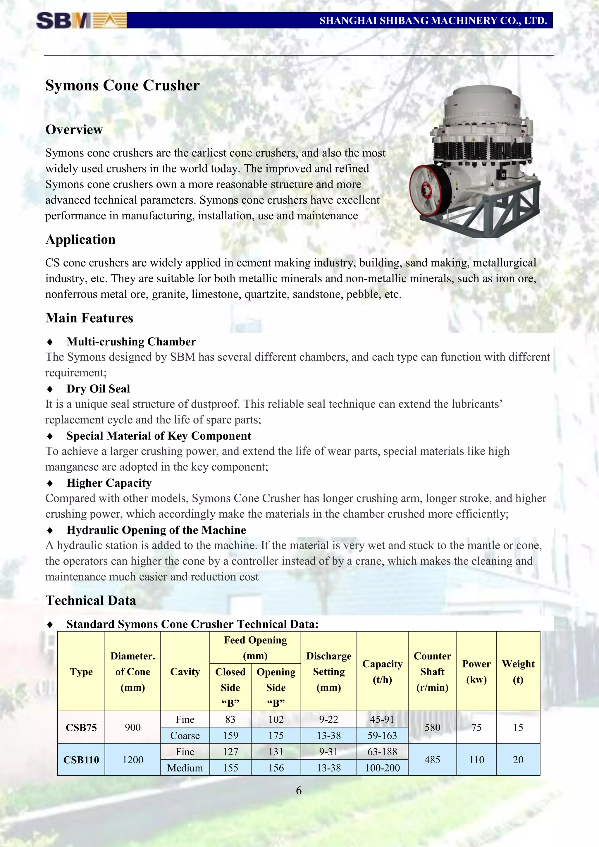 Sbm english catalog | PDF