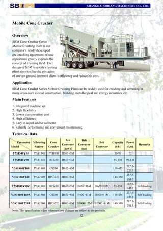 Sbm english catalog | PDF
