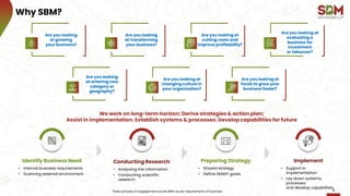 SBM Advisors, Experts in Food & Dairy Business, Value Chain Experts ...
