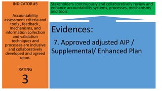 sbm-presentation-3.-accountability-CI.pptx