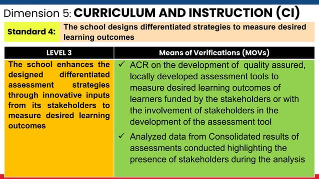 SBM-Presentation 5-Curriculum and Instruction.pptx