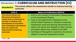 SBM-Presentation 5-Curriculum and Instruction.pptx