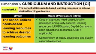 SBM-Presentation 5-Curriculum and Instruction.pptx