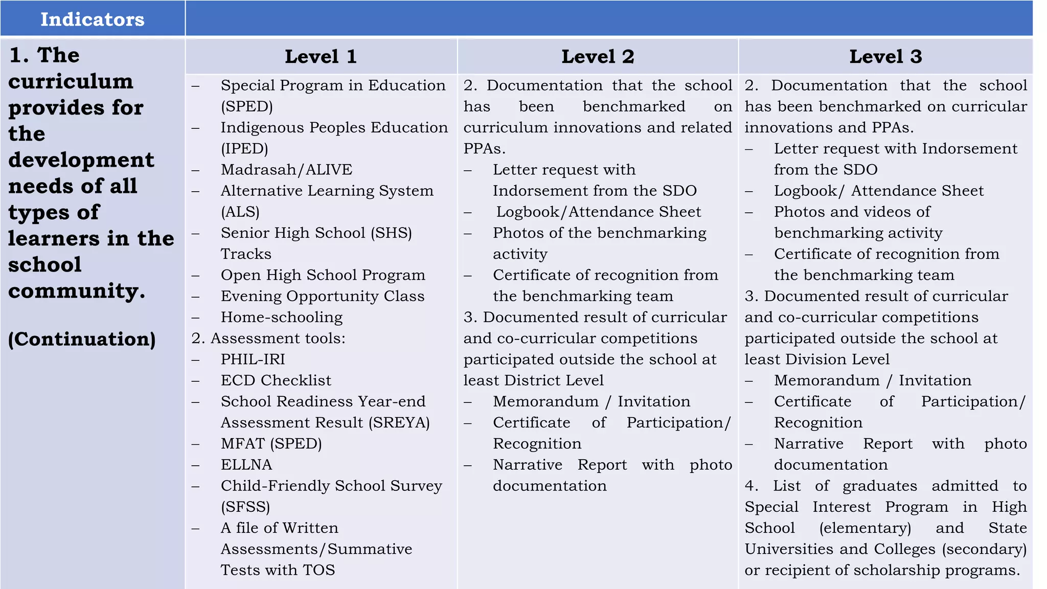 SBM-Principle-2.pptx