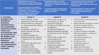 SBM-Principle-2.pptx